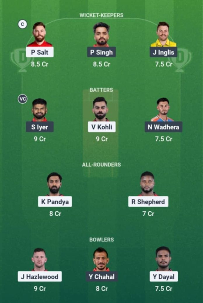 RCB vs PBKS Dream11 Prediction Possible 11 Pitch Report - IPL 2025 ...