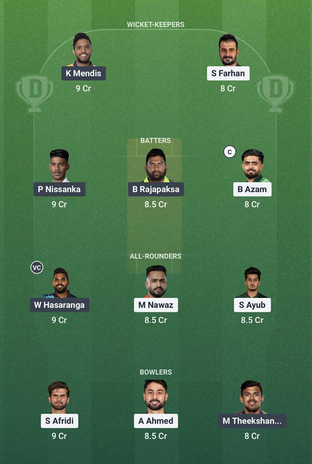 PAK vs SL Dream11 Prediction Possible 11 Pitch Report - Pakistan T20 ...