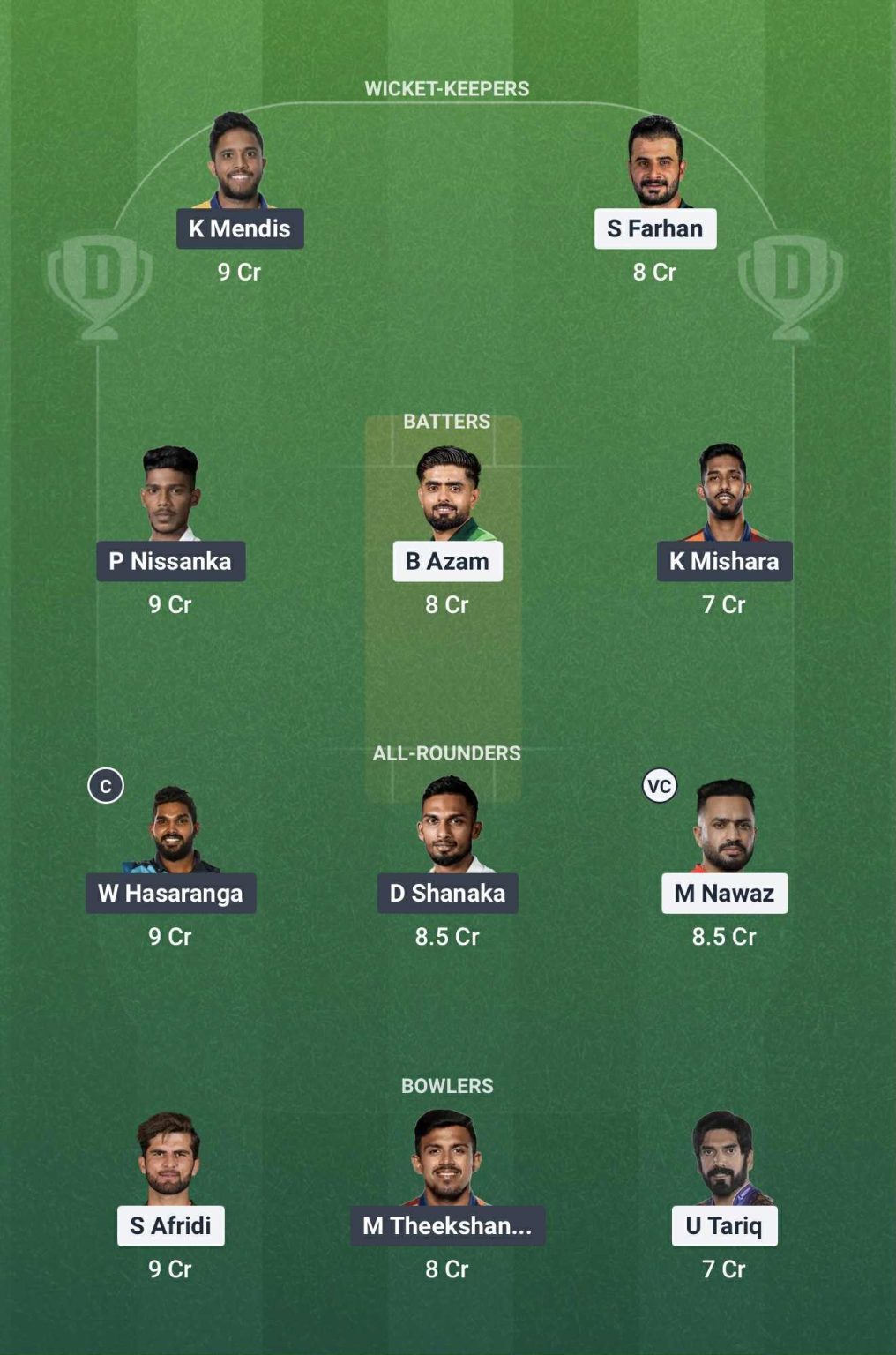 PAK vs SL Dream11 Prediction Possible 11 Pitch Report - Pakistan T20 ...