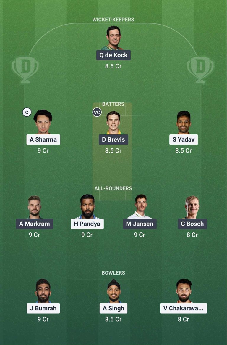 IND vs SA 1st T20 2025 Dream11 Prediction Possible 11 Pitch Report ...