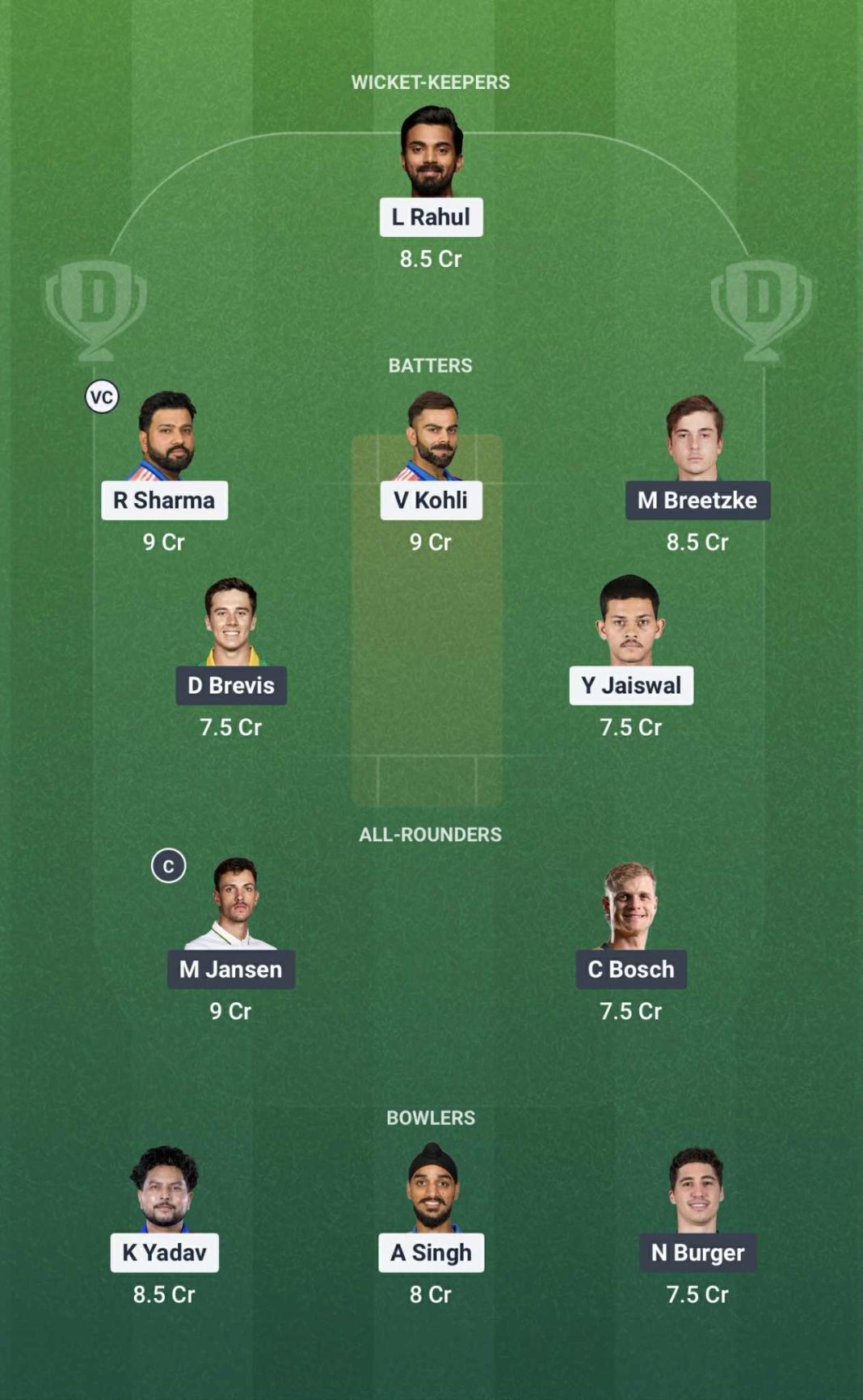 IND vs SA 2nd ODI 2025 Dream11 Prediction Possible 11 Pitch Report ...