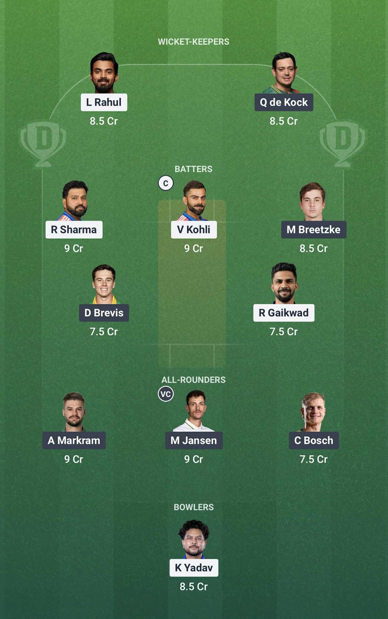 IND vs SA 3rd ODI 2025 Dream11 Prediction Possible 11 Pitch Report ...