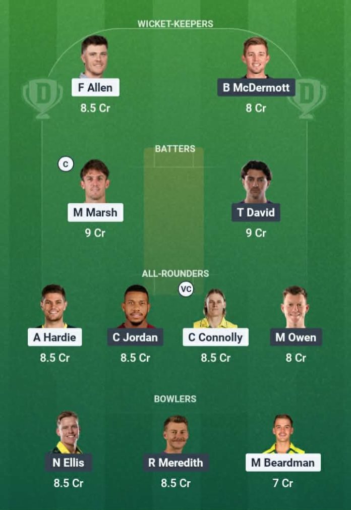 SCO vs HUR Dream11 Prediction Possible 11 Pitch Report - BBL 2025/26 ...