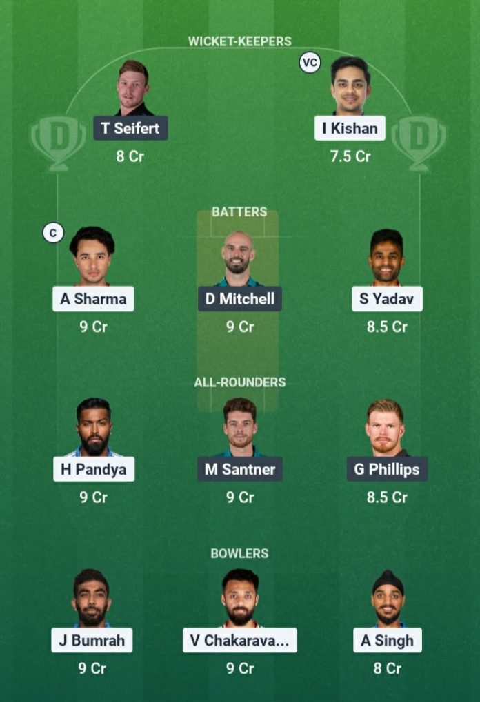 IND vs NZ 4th T20 2026 Dream11 Prediction Possible 11 Pitch Report ...