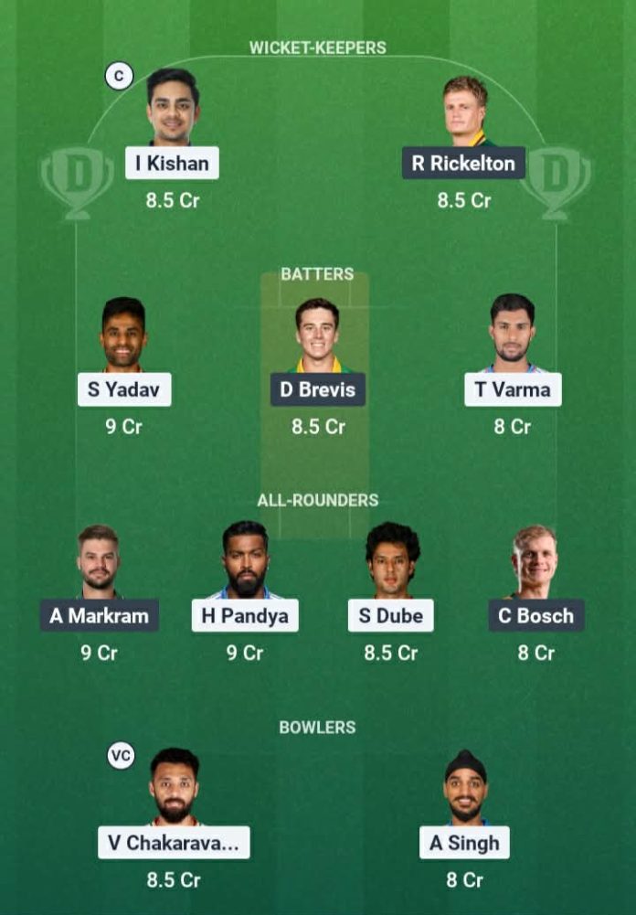IND vs SA Dream11 Prediction Possible 11 Pitch Report - T20 World Cup ...