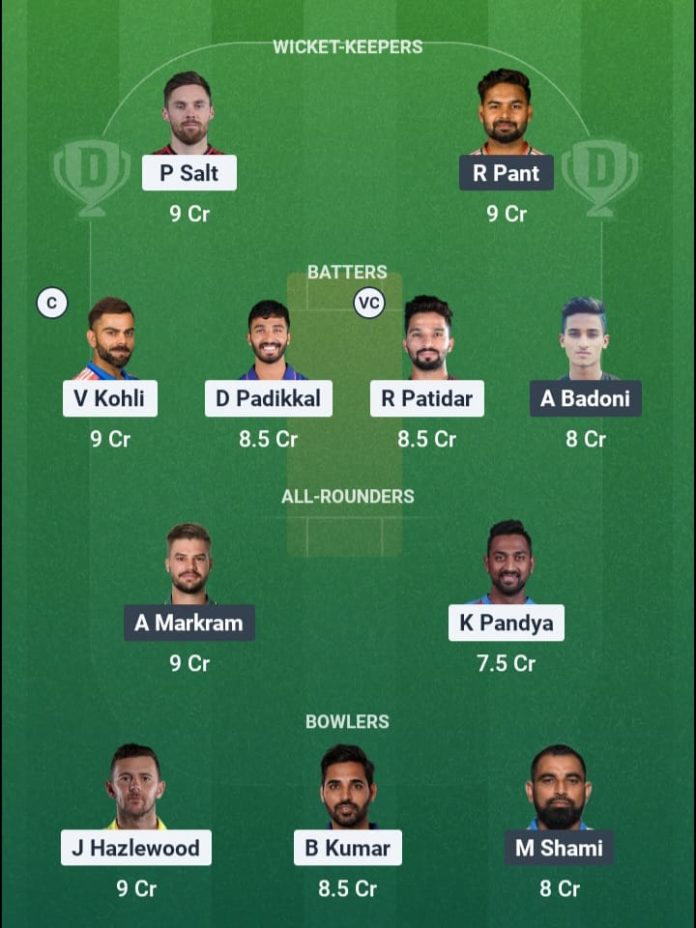 RCB vs LSG Dream11 Prediction Possible 11 Pitch Report – IPL 2026 23rd ...