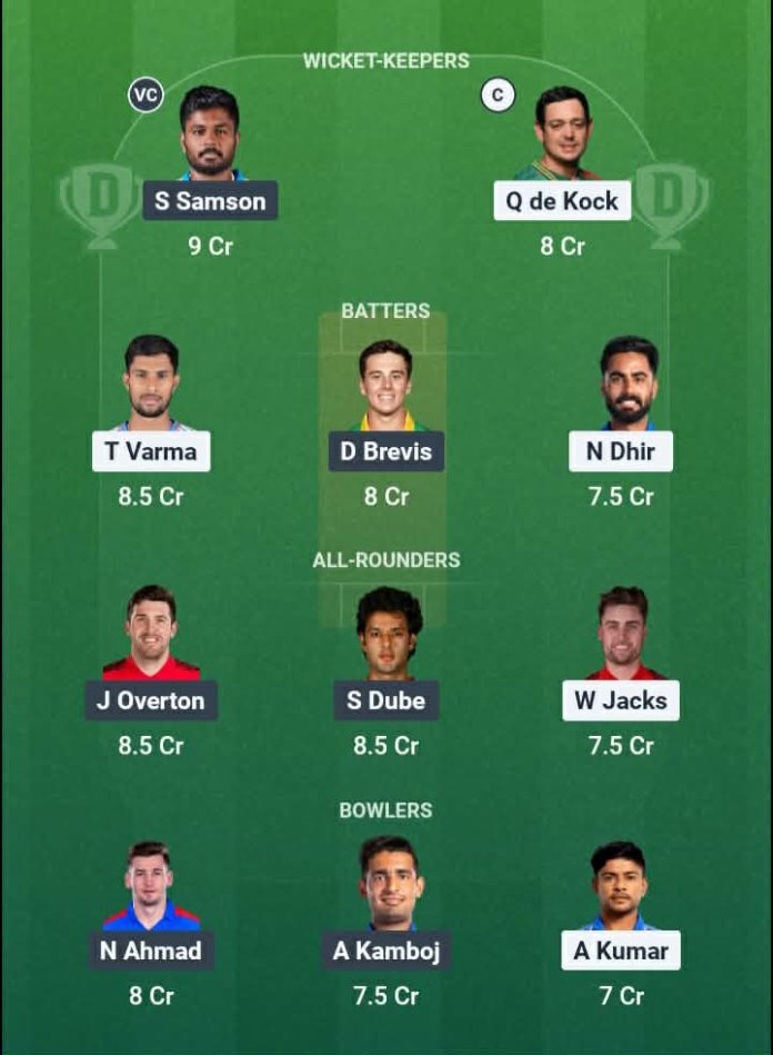 MI vs CSK Dream11 Prediction Possible 11 Pitch Report - IPL 2026 33rd ...