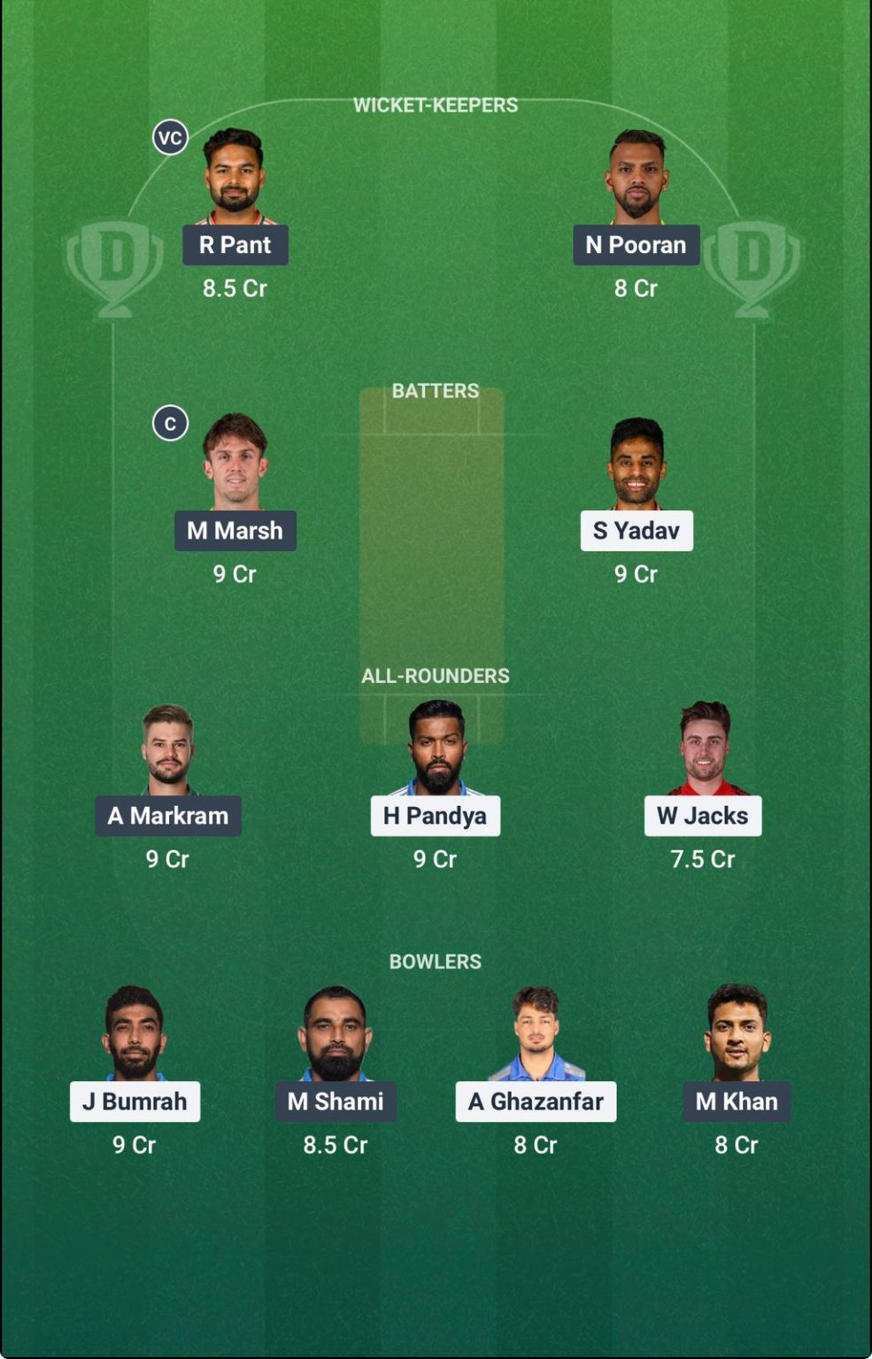 MI vs LSG Dream11 Prediction Possible 11 Pitch Report – IPL 2026 47th ...