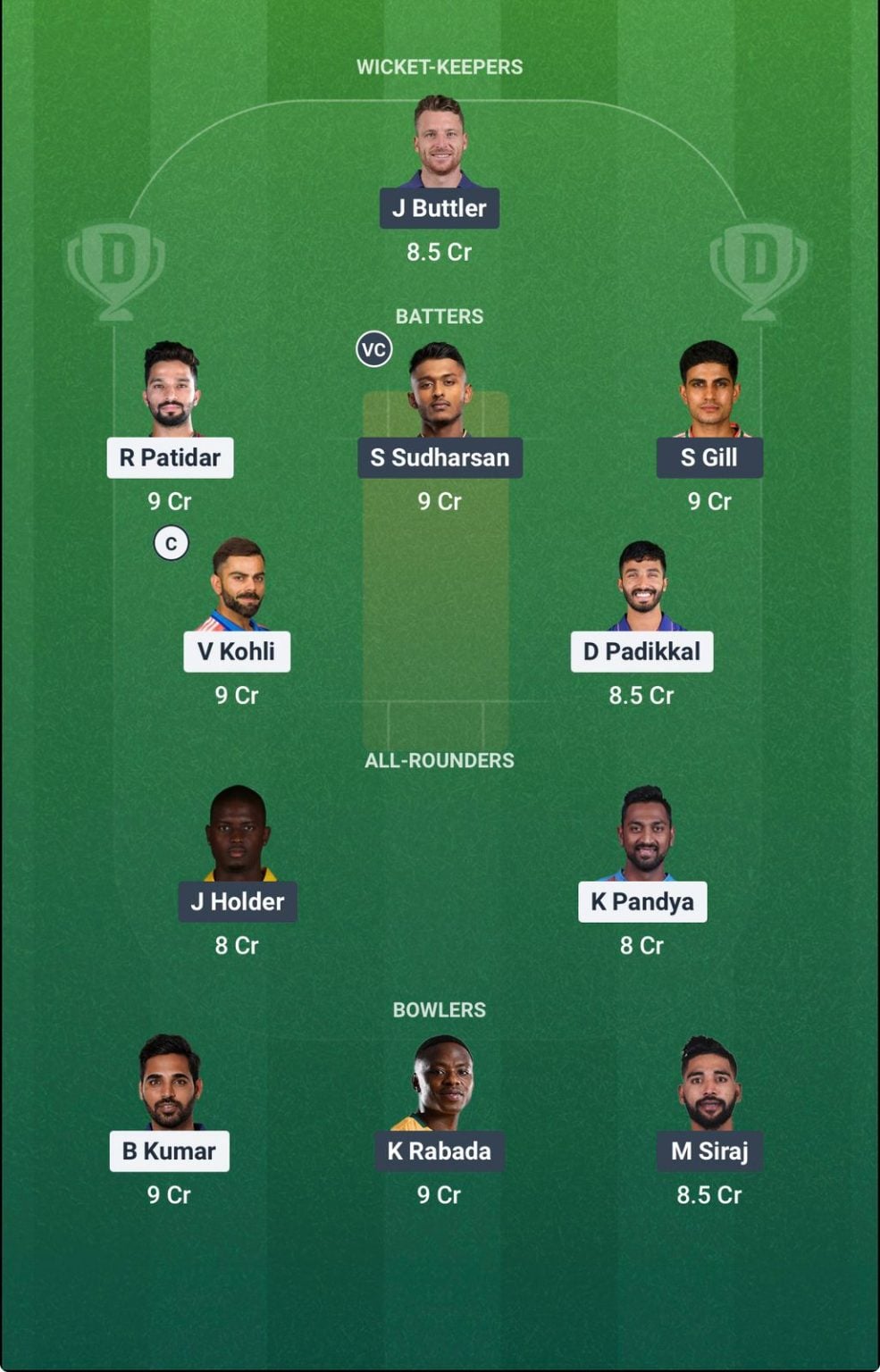 RCB vs GT Dream11 Prediction Possible 11 Pitch Report – IPL 2026 Final ...