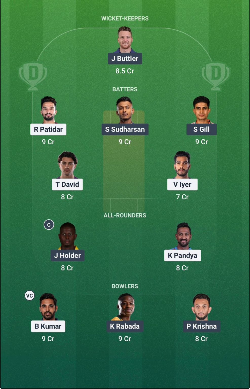 RCB vs GT Dream11 Prediction Possible 11 Pitch Report – IPL 2026 Final ...